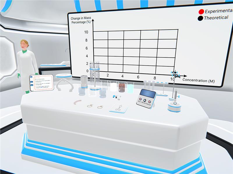 VRLab Academy | Passive Transport: Osmosis