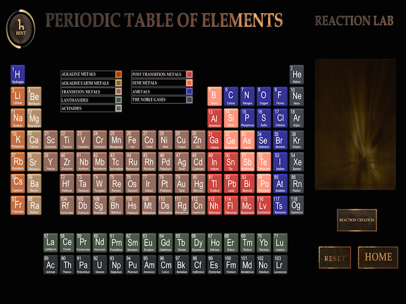 VRLab Academy | Experiments | VR Education | Virtual Labs